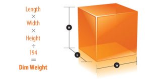 Understanding USPS Dimensional (DIM) Weight Charges