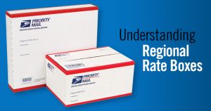 USPS Regional Rate, Regional Rate Box – ECommerceWeekly.com
